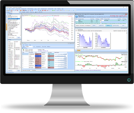 Trend Analyser - Best Charting Software for Indian Markets